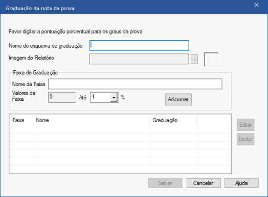 Graus de Prova